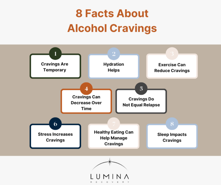 8 Facts About Alcohol Cravings and How to Beat Them - Lumina Recovery
