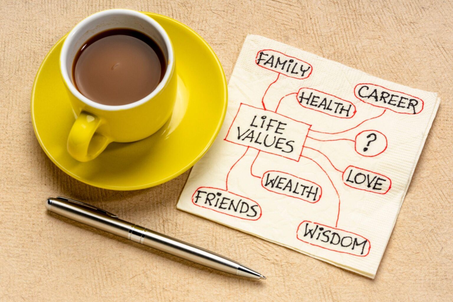 How Important Are Values in Recovery? - Lumina Recovery