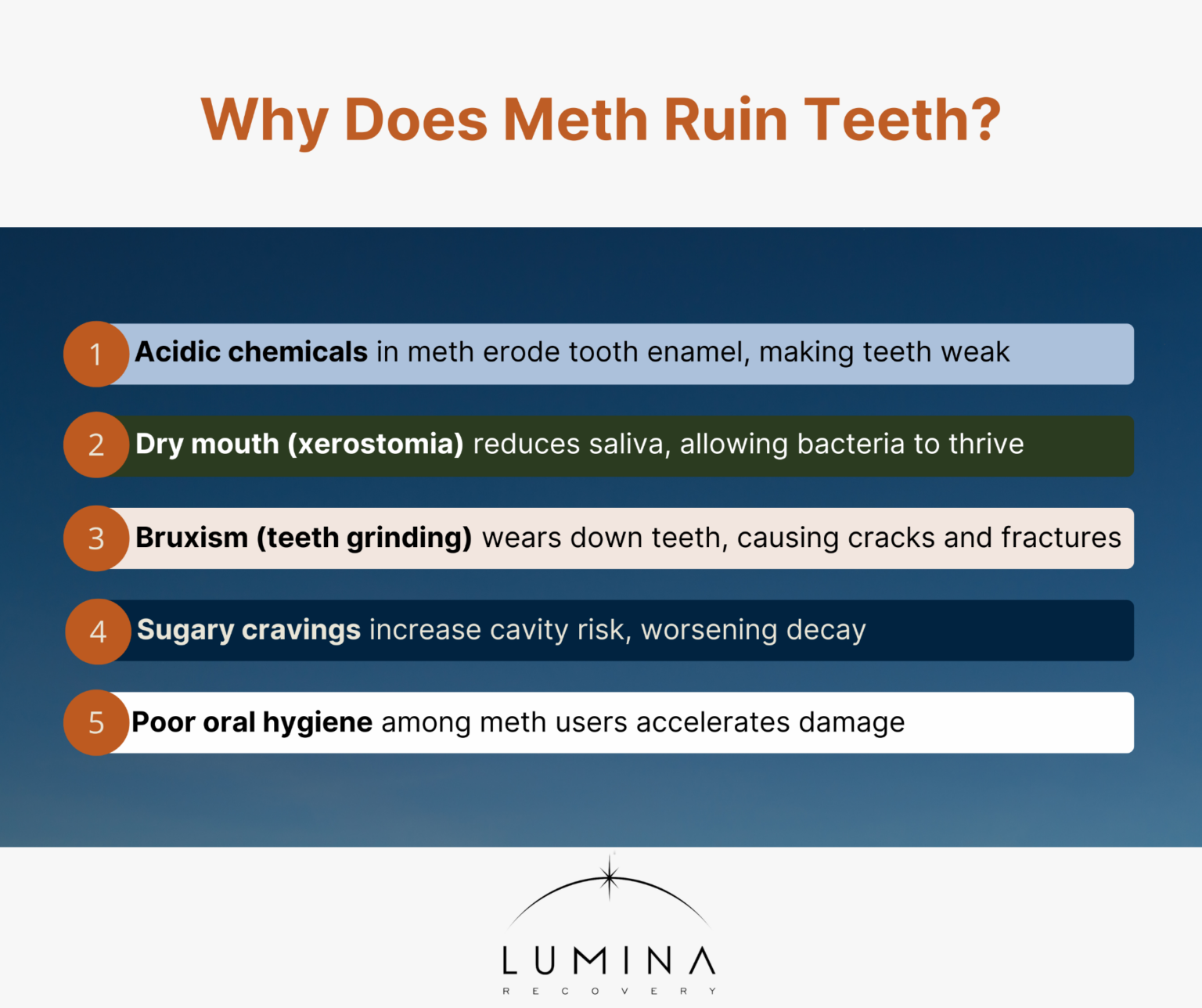 Why Does Meth Ruin Teeth? - Lumina Recovery