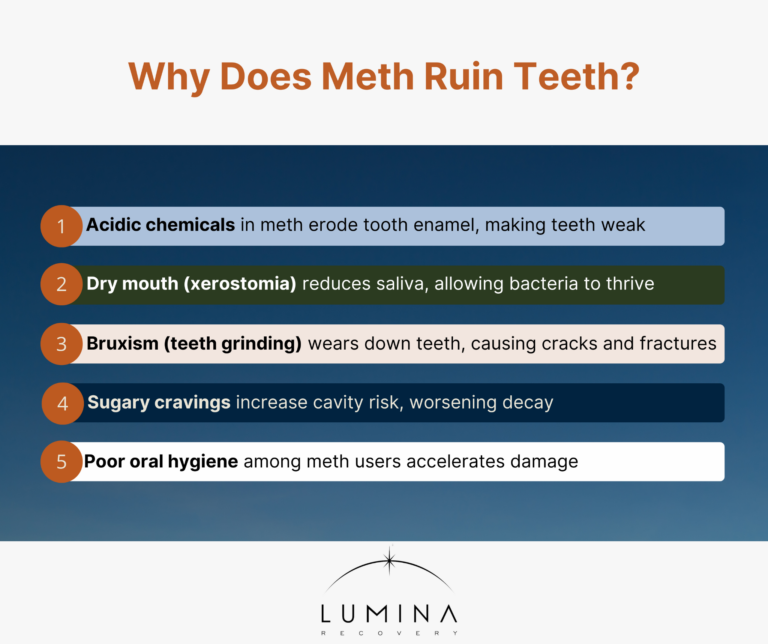 Why Does Meth Ruin Teeth? - Lumina Recovery