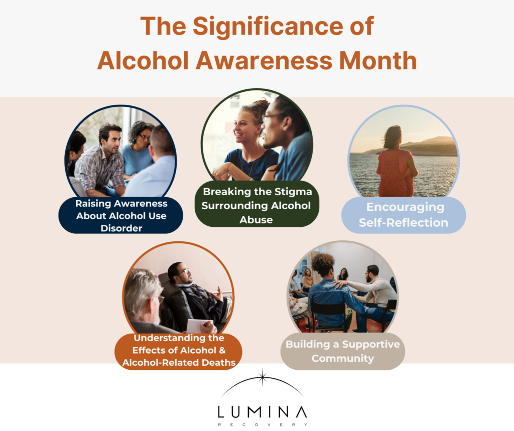 Celebrating Alcohol Awareness Month - Lumina Recovery